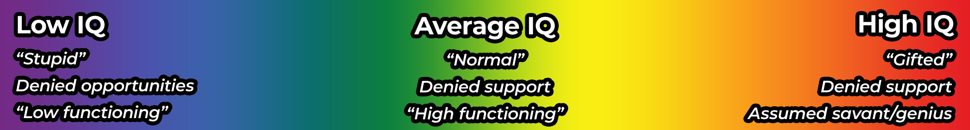 IQ ≠ Intelligence | Just 1 Voice